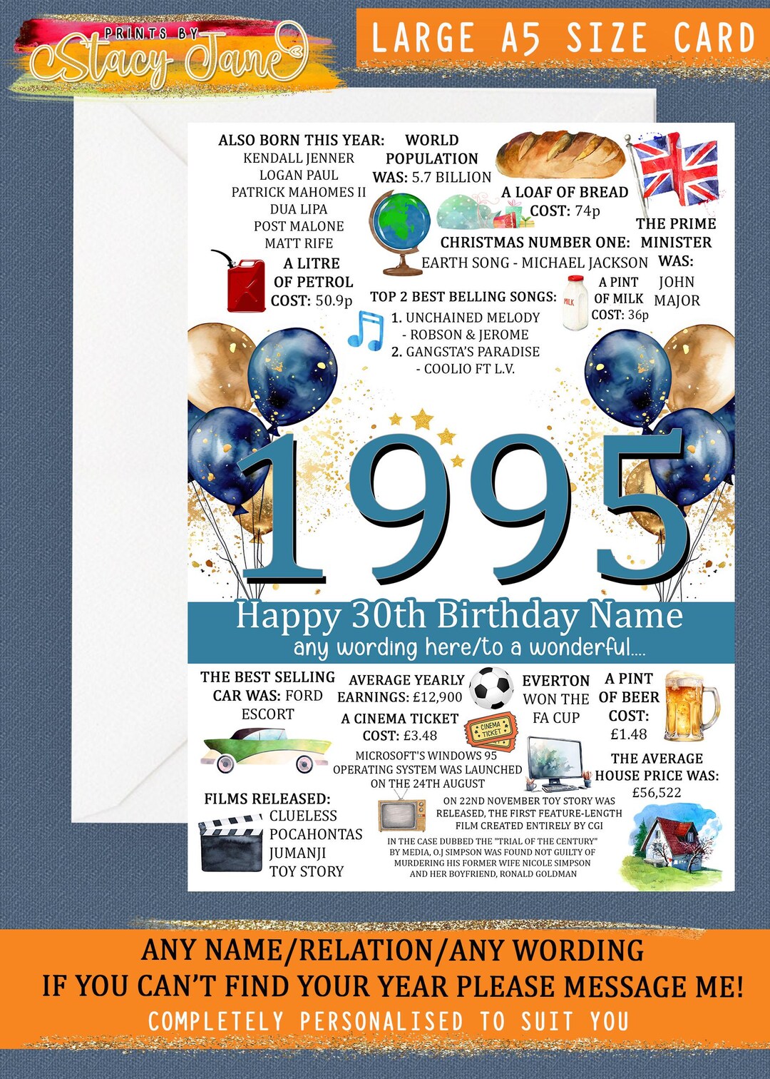 Personalised 30th Birthday Card 1995 - Large A5 Size Card - Year of ...