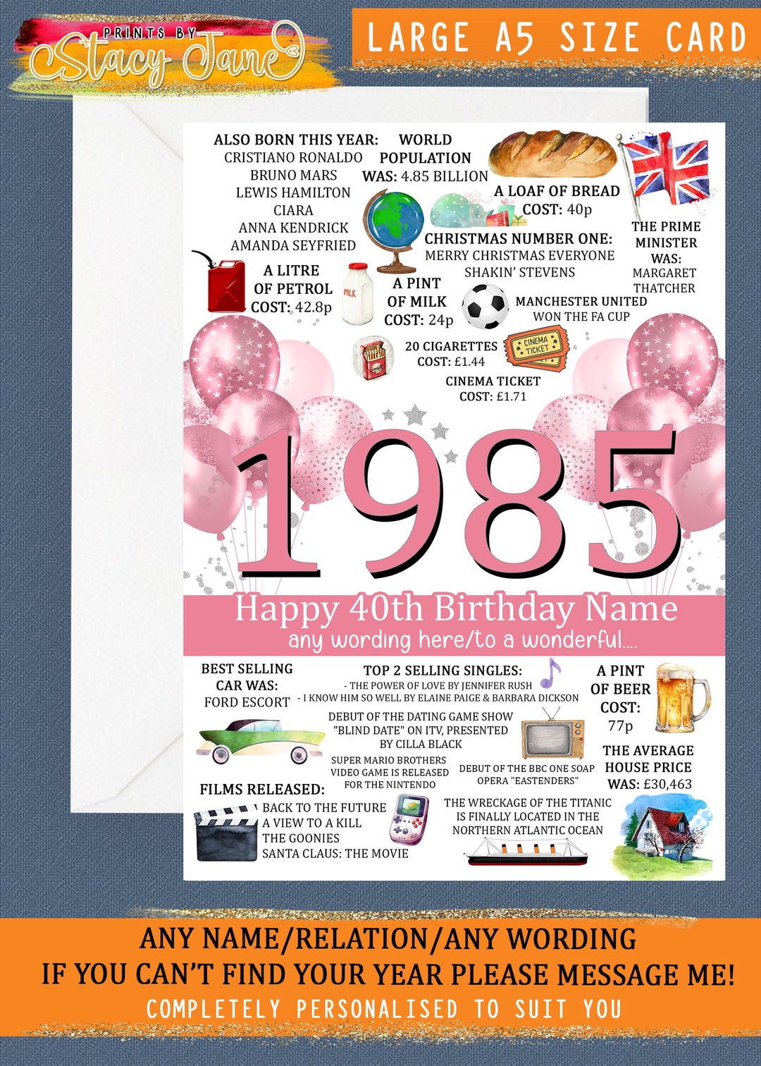 Personalised 40th Birthday Card 1985 - Large A5 Size Card - Year of ...