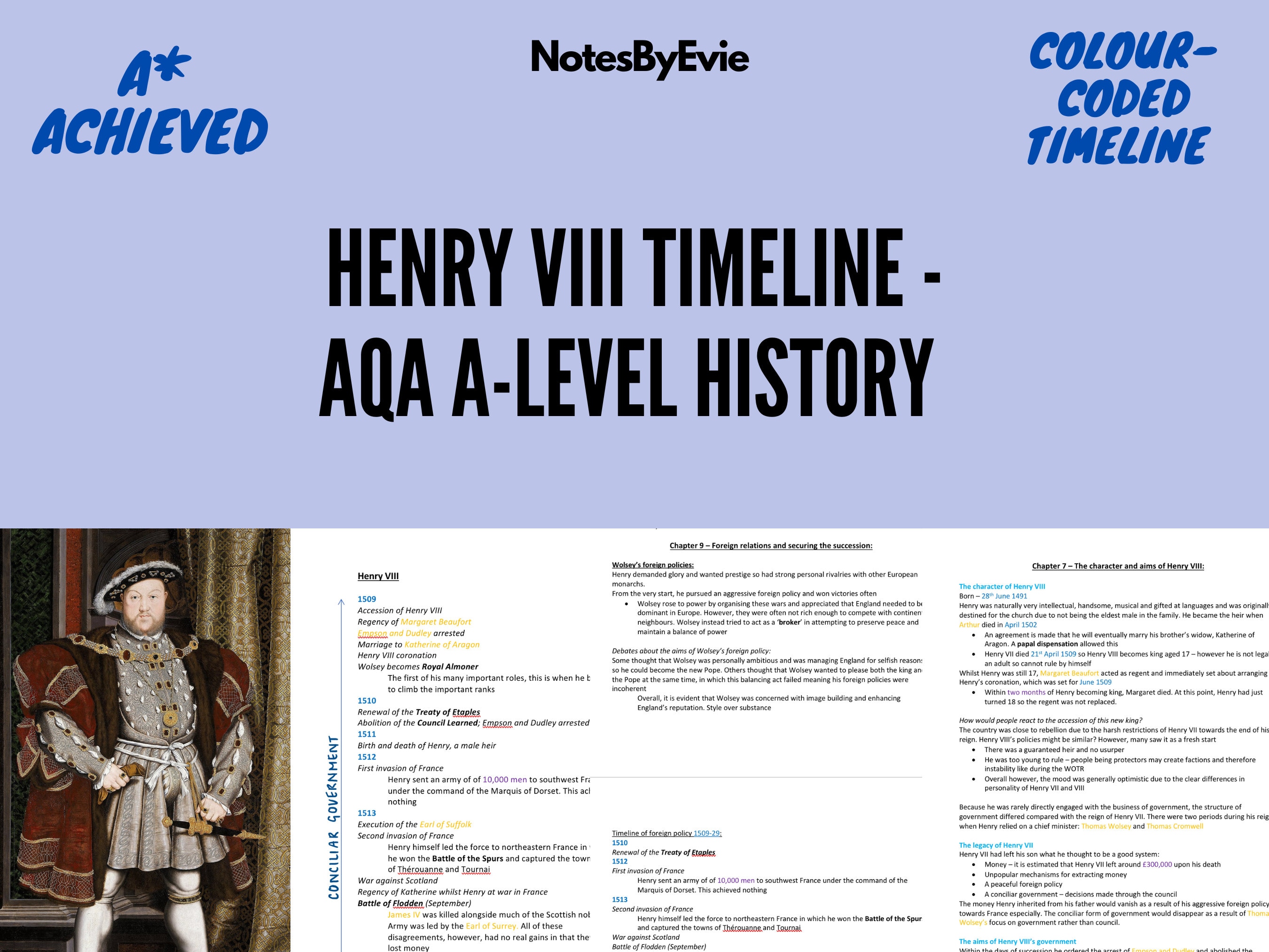 Henry VIII Timeline - AQA A Level History - the Tudors | Colour-coded ...