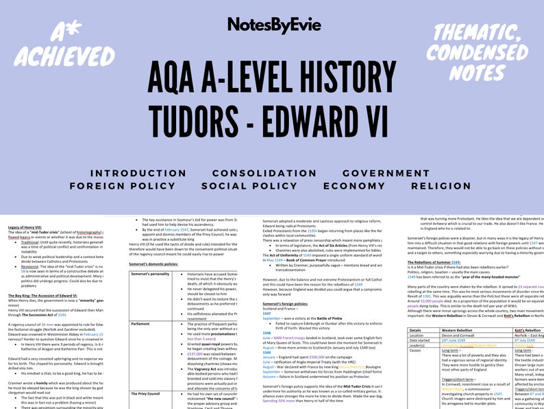 AQA A Level History Notes, Tudors - Edward VI | Summarised, Colour ...