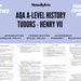 AQA A Level History Notes, Tudors - Henry VII | Summarised, Colour ...