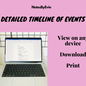 Henry VIII Timeline AQA A Level History the Tudors | Etsy