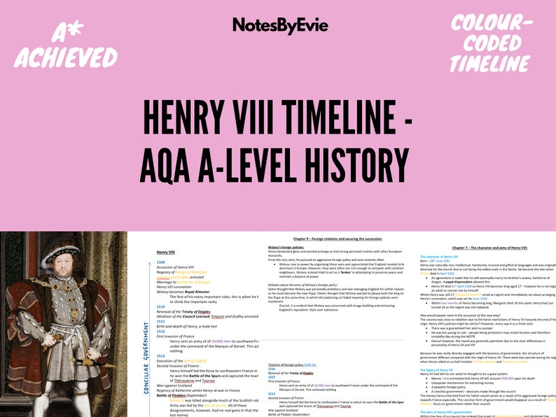 Henry VIII Timeline AQA A Level History the Tudors | Etsy