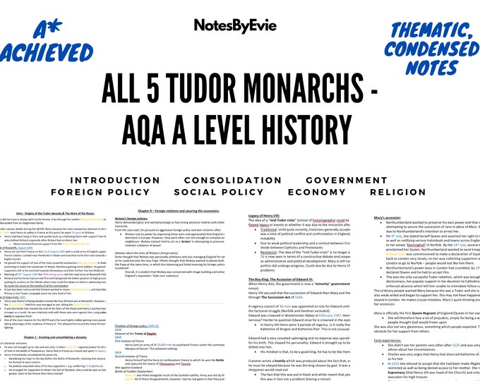 AQA A Level History, Tudors | BUNDLE - All 5 Tudor Monarchs ...