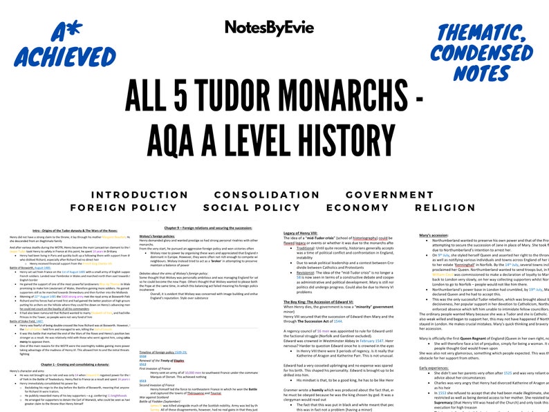 AQA A Level History, Tudors | BUNDLE - All 5 Tudor Monarchs ...