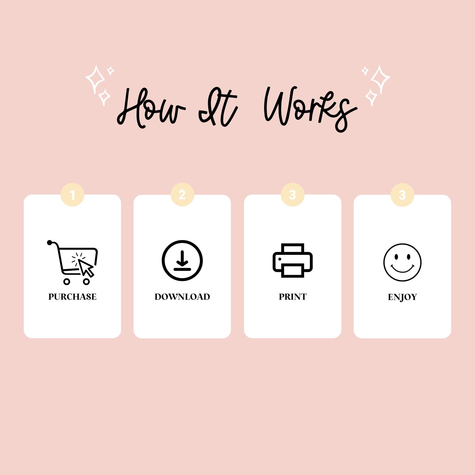 Reward Chart for Trying New Foods, New Foods Chart, Kid's Reward Chart ...