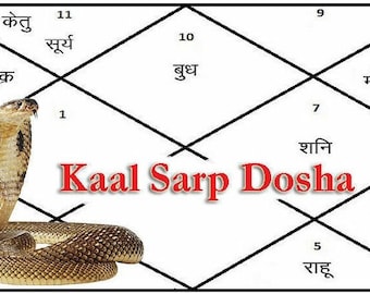 10 X Pure Copper Naga Puja Ring Yantra Packed Spiritual Power Nagas ...
