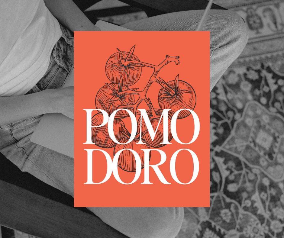 Pomodoro Tracker Printable PDF | Time Management Planner | Focus ...