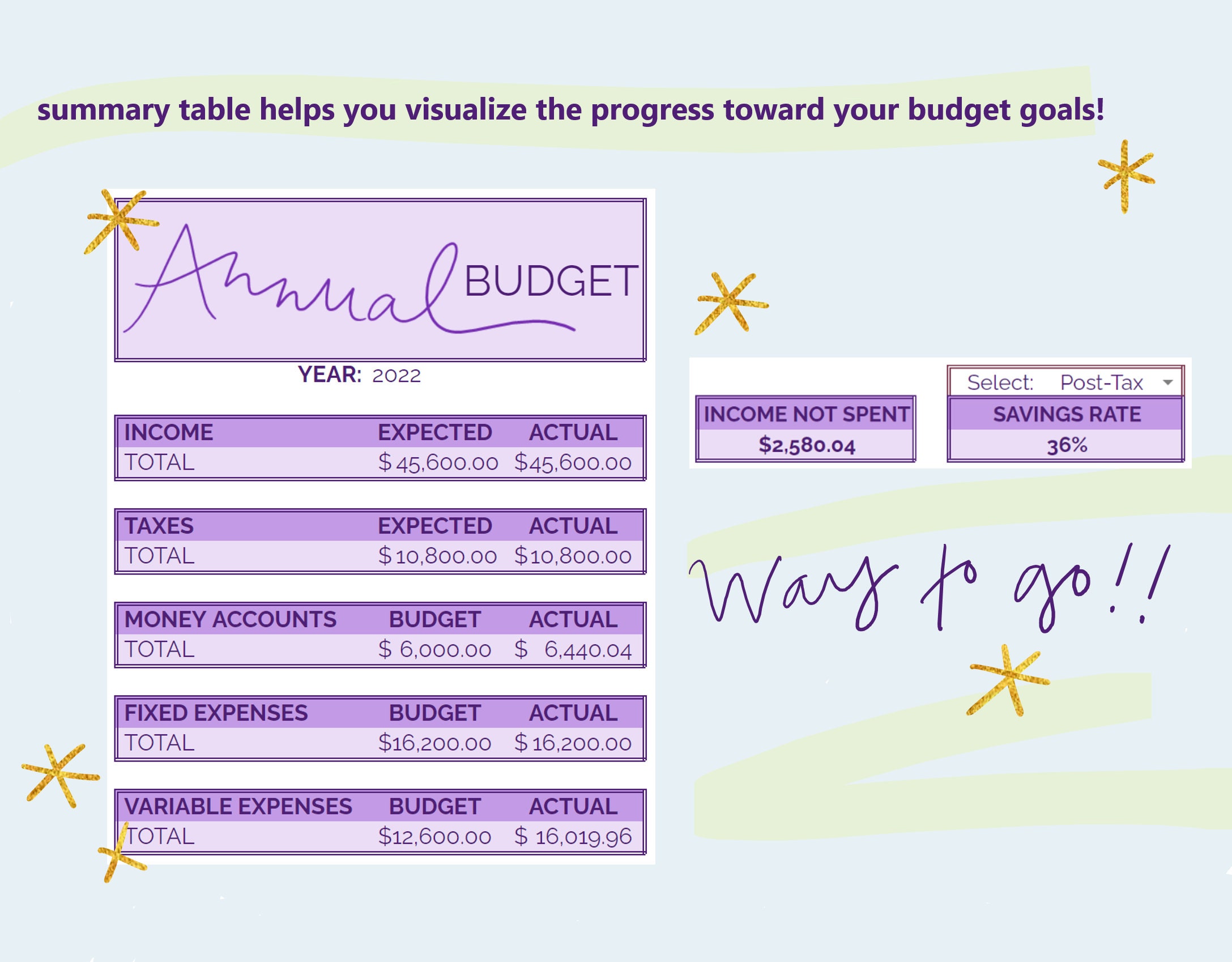 Annual Budget Spreadsheet - Google Sheets (purple) - Etsy