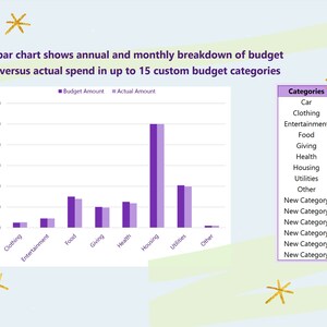 Monthly Budget Spreadsheet - Excel (purple) - Etsy