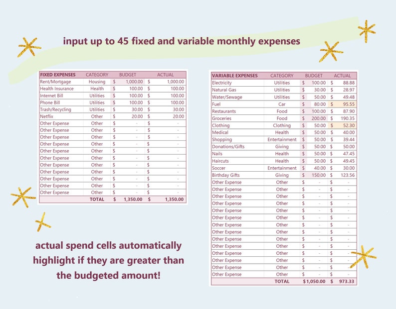 Monthly Budget Spreadsheet - Excel (pink) - Etsy