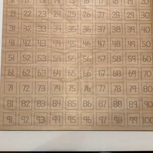 100's Chart Interactive Learning Board/puzzle - Etsy