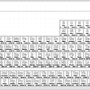 Periodic Table Vcarve File Laser Toolpath Ready to Cut - Etsy