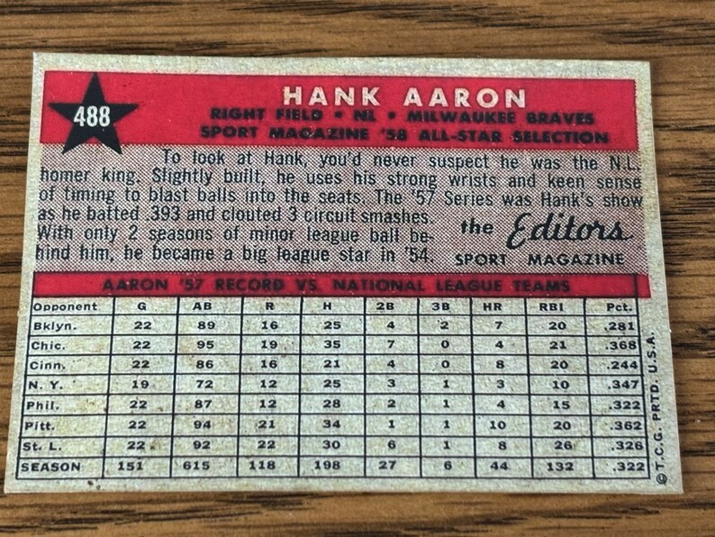 1958 Hank Aaron 488 National League . Vintage Aged Reprint Baseball ...