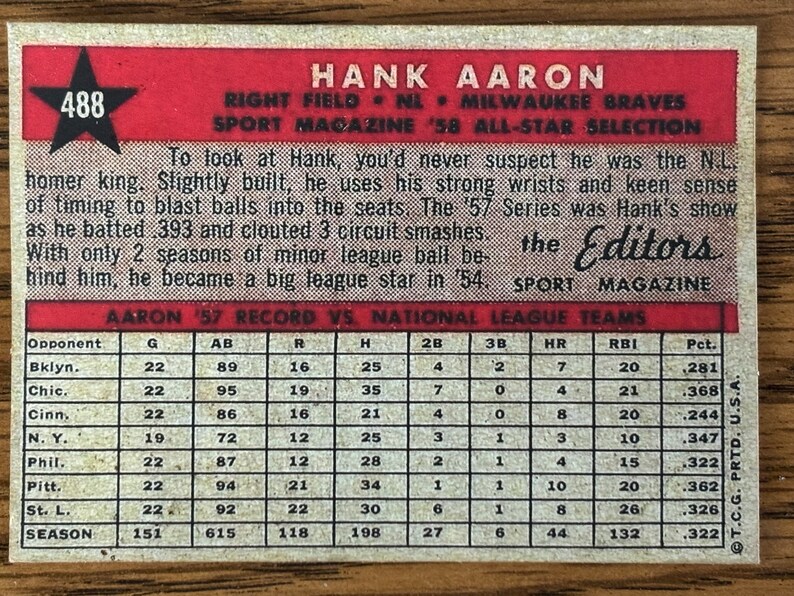 1958 Hank Aaron 488 National League . Vintage Aged Reprint Baseball ...