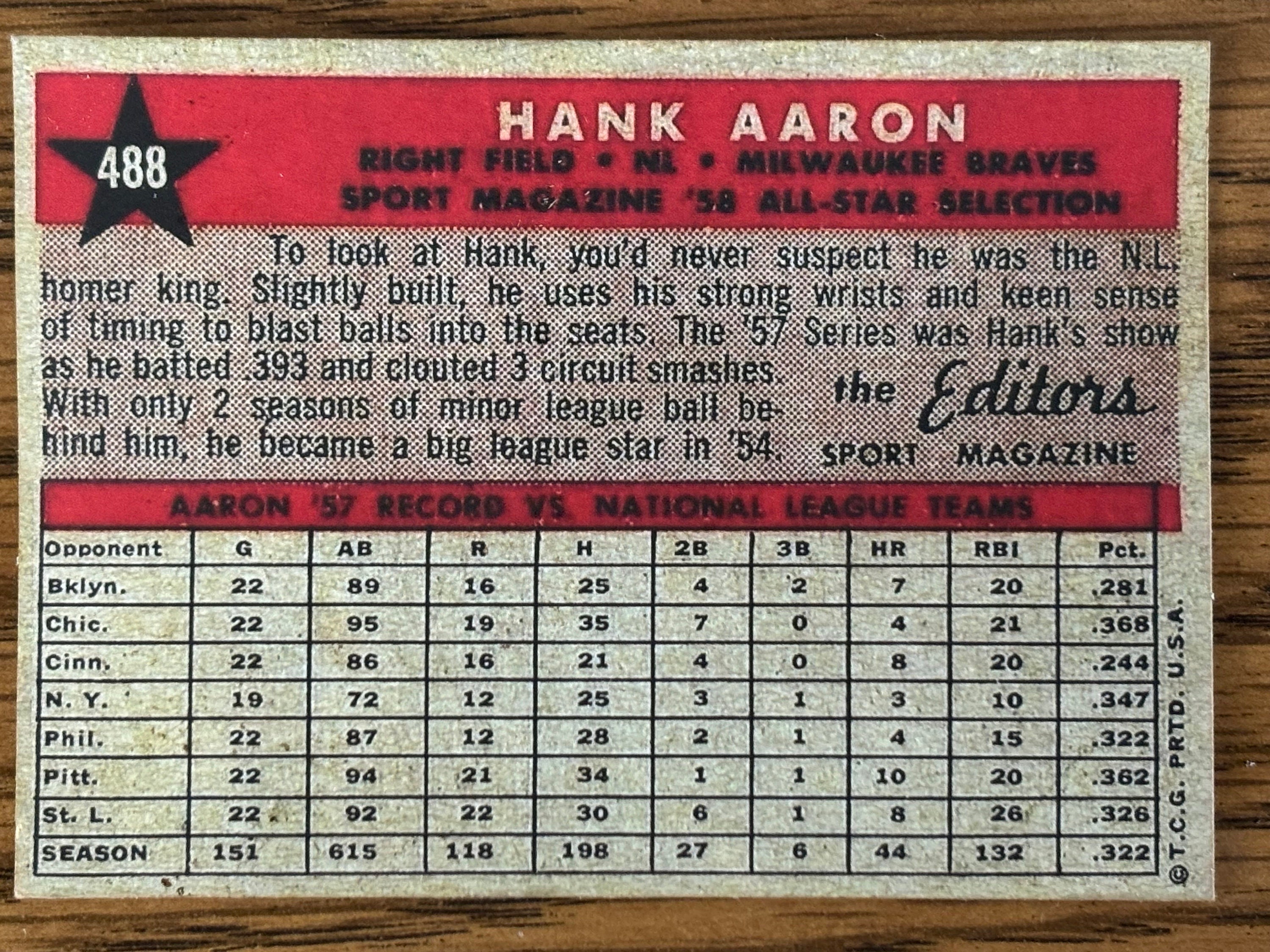 1958 Hank Aaron 488 National League . Vintage Aged Reprint Baseball ...