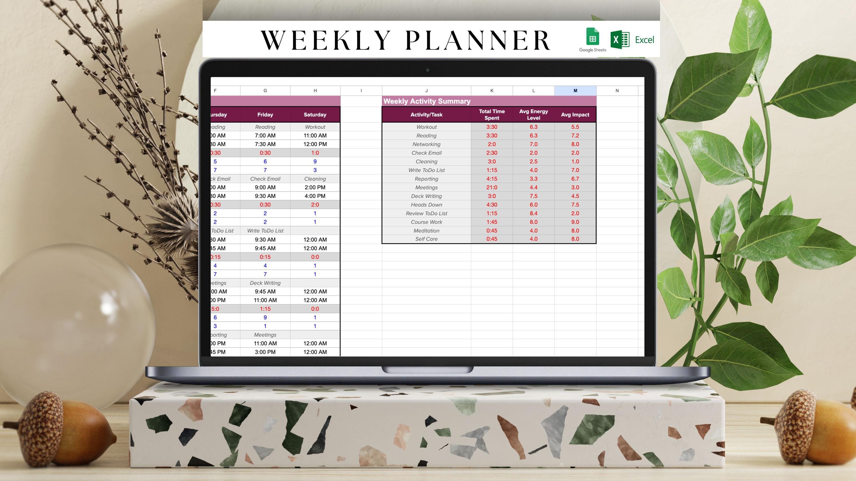 Weekly Planner Excel Template, Daily Task Schedule, To-do List, Excel ...