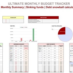 Editable Monthly Budget Tracker Excel Template Personal & Business ...
