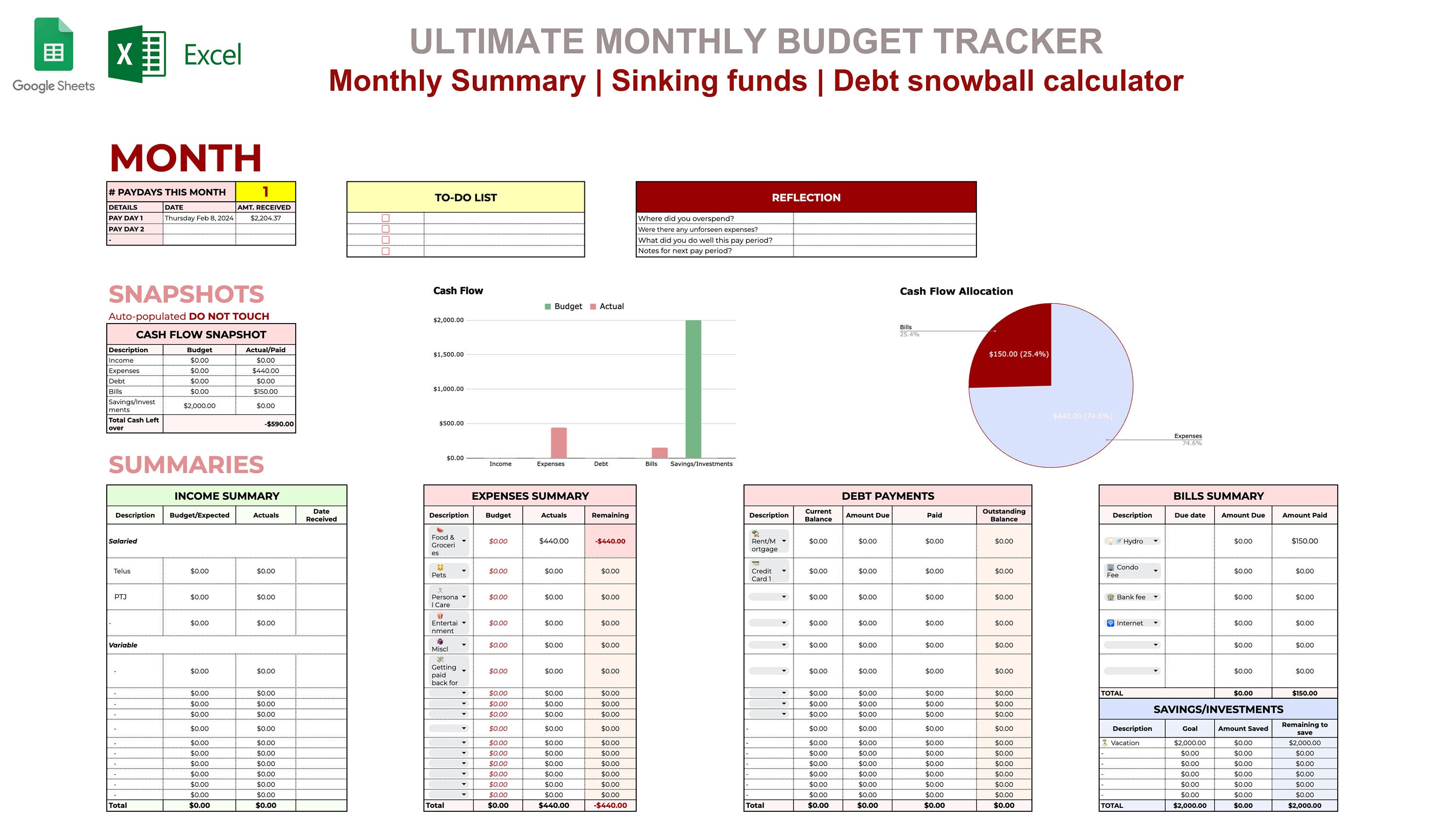 Editable Monthly Budget Tracker Excel Template Personal & Business ...
