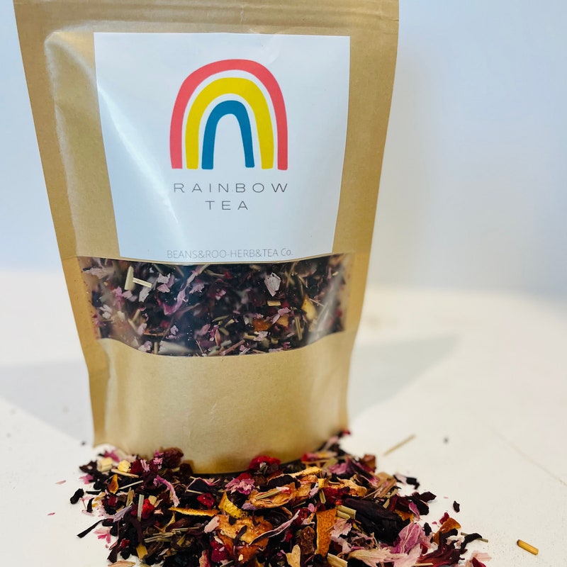 Rainbow Tea Party - Etsy