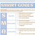 Smart Goals Packet Downloadable Template - Etsy