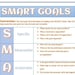Smart Goals Packet Downloadable Template - Etsy
