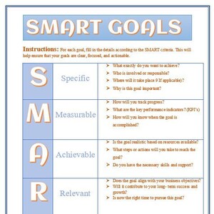 Smart Goals Packet Downloadable Template - Etsy