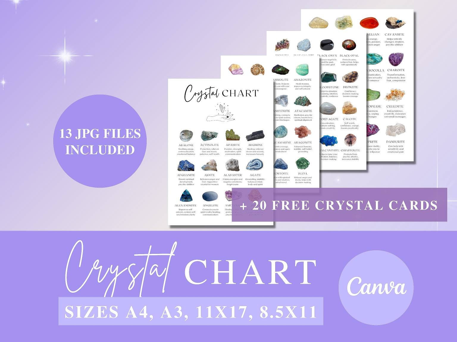 Editable 204 Crystal Meanings Chart, Crystal Printable, Crystal ...