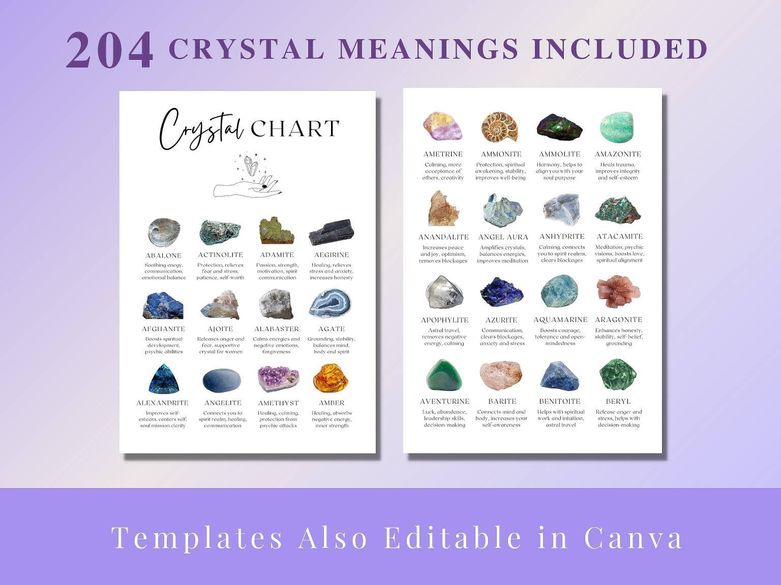 Editable 204 Crystal Meanings Chart, Crystal Printable, Crystal Properties, Crystal Poster ...