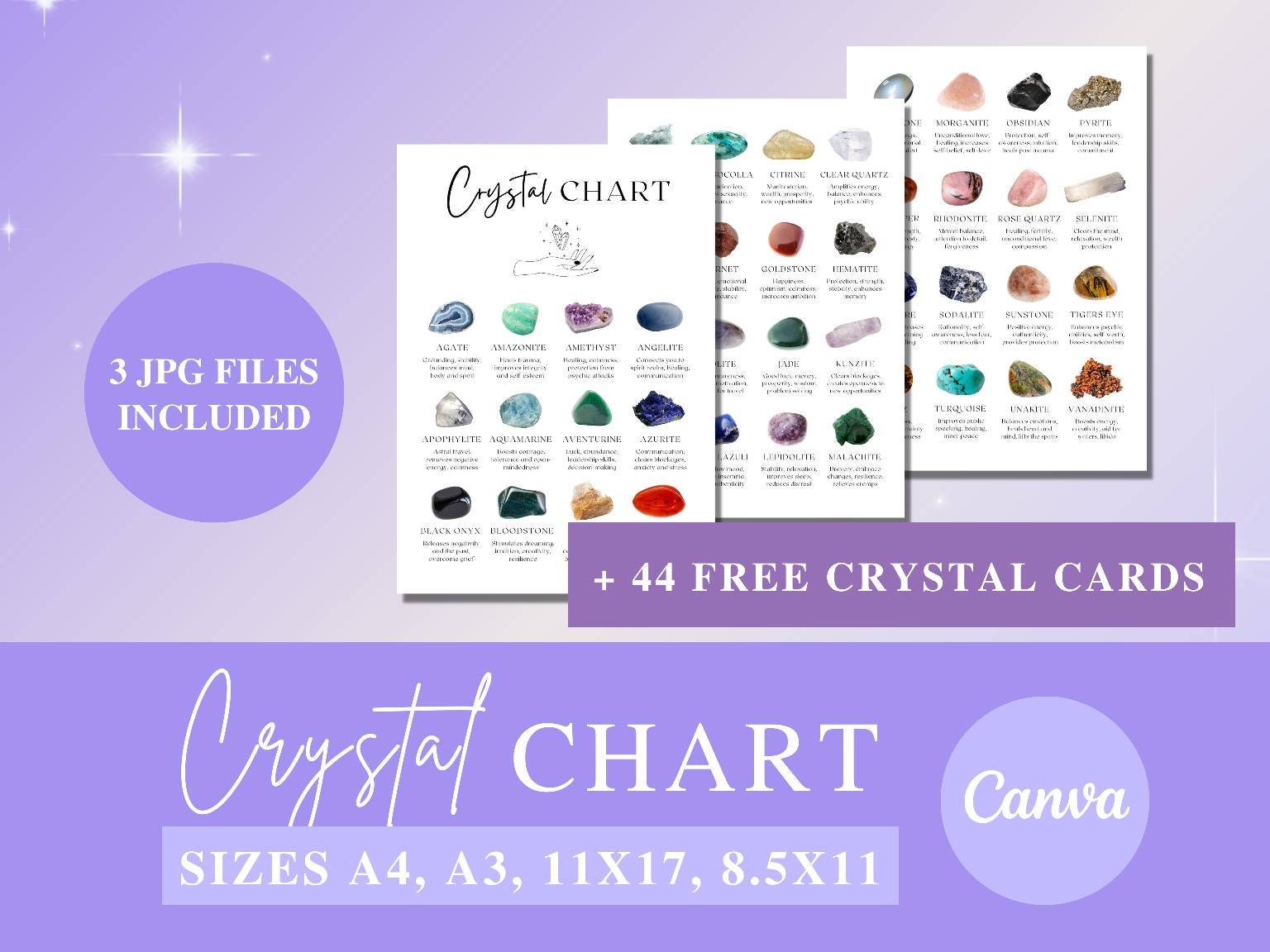 Editable 44 Crystal Meanings Chart, Crystal Printable, Crystal ...