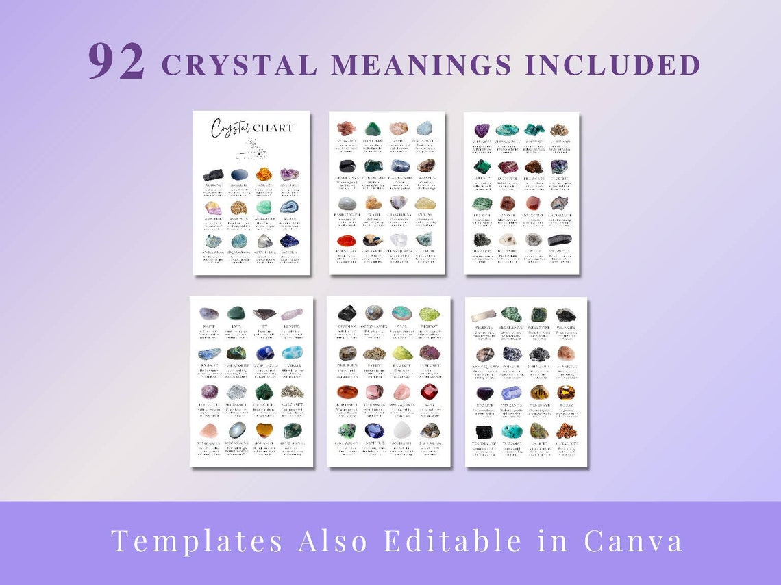 Editable 92 Crystal Meanings Chart, Crystal Printable, Crystal ...