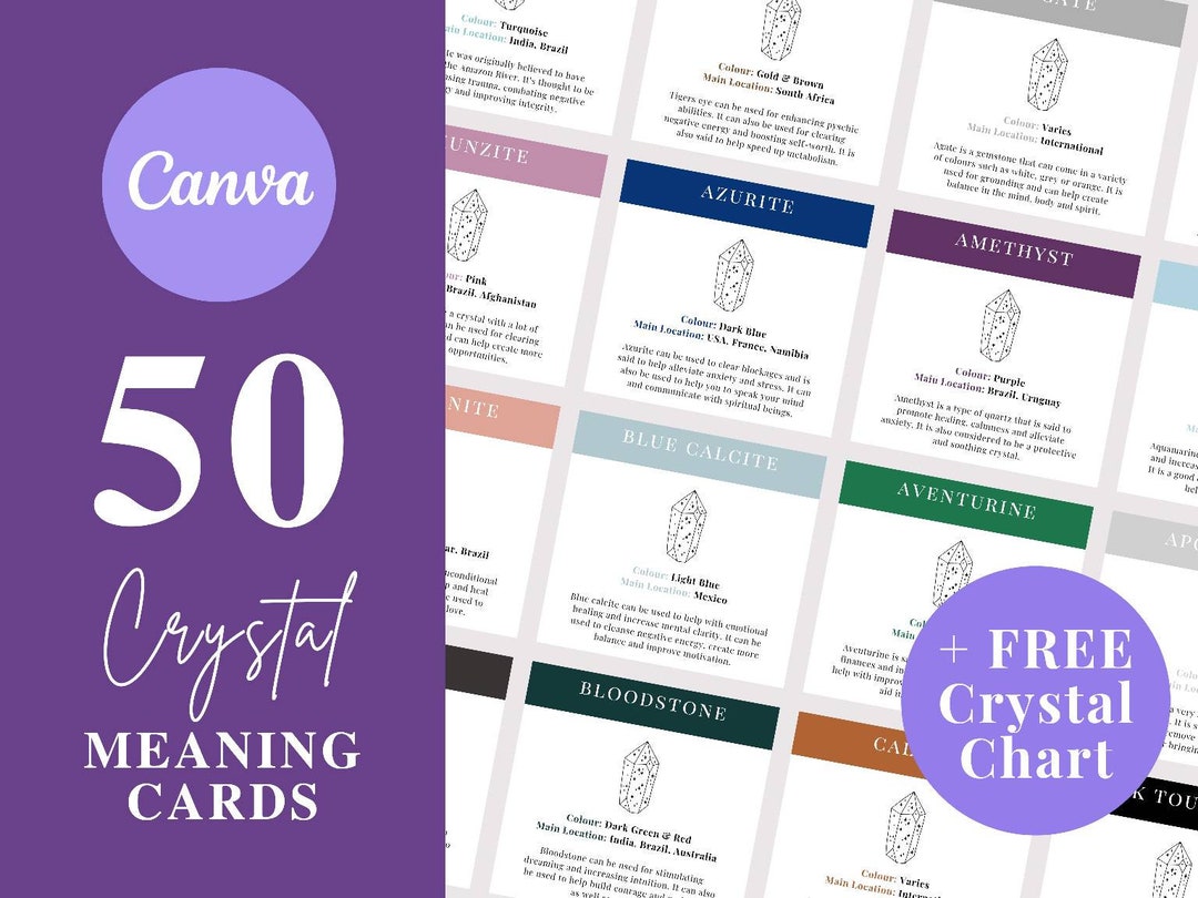 50 Editable Crystal Meaning Cards Crystal Card Set Crystal - Etsy