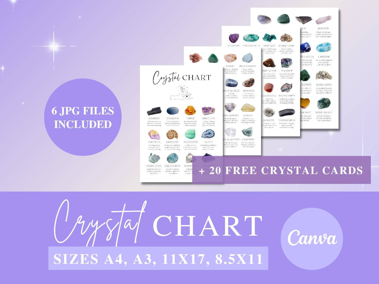 Editable 92 Crystal Meanings Chart, Crystal Printable, Crystal 