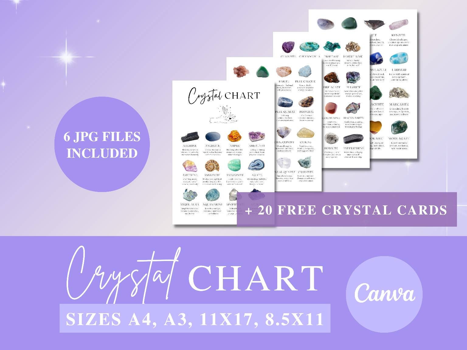 Editable 92 Crystal Meanings Chart, Crystal Printable, Crystal ...