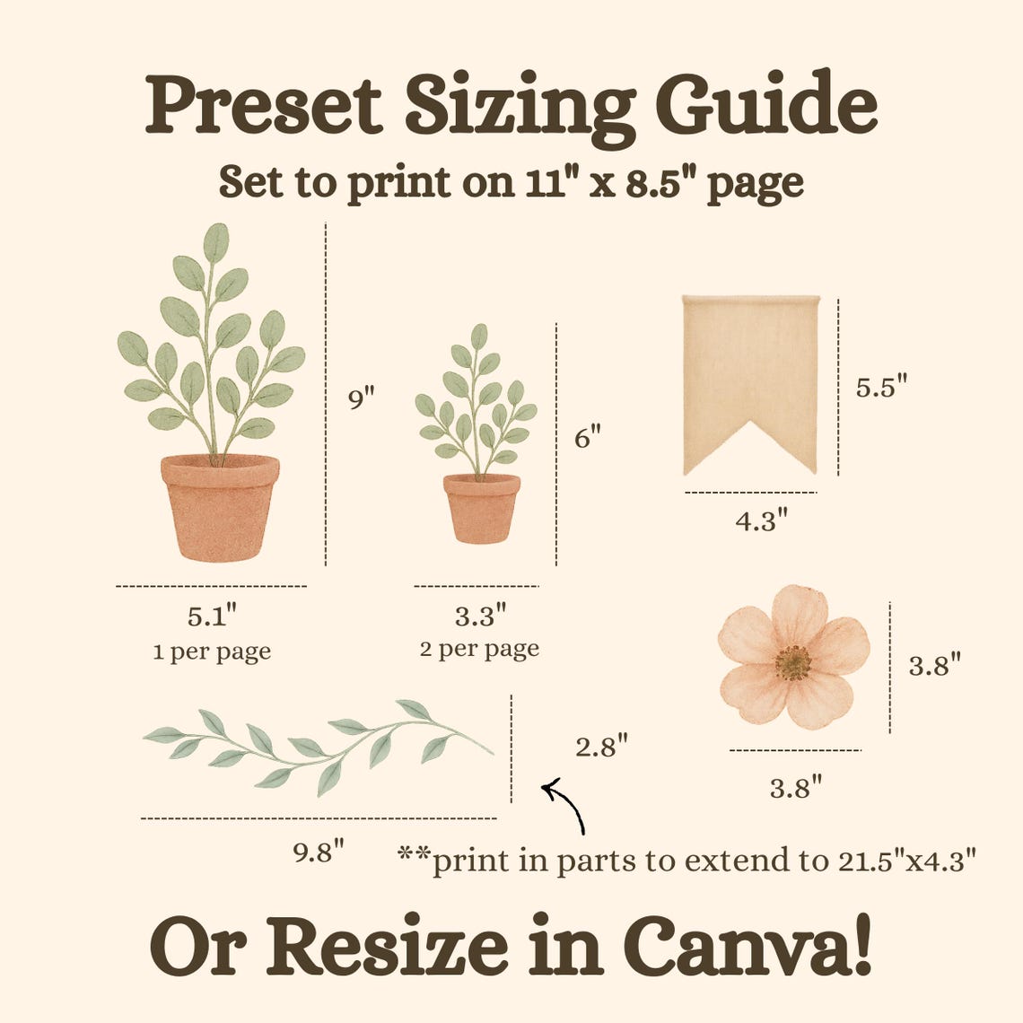 Botanical Classroom Door Decor Editable | Boho Garden Bulletin Board ...