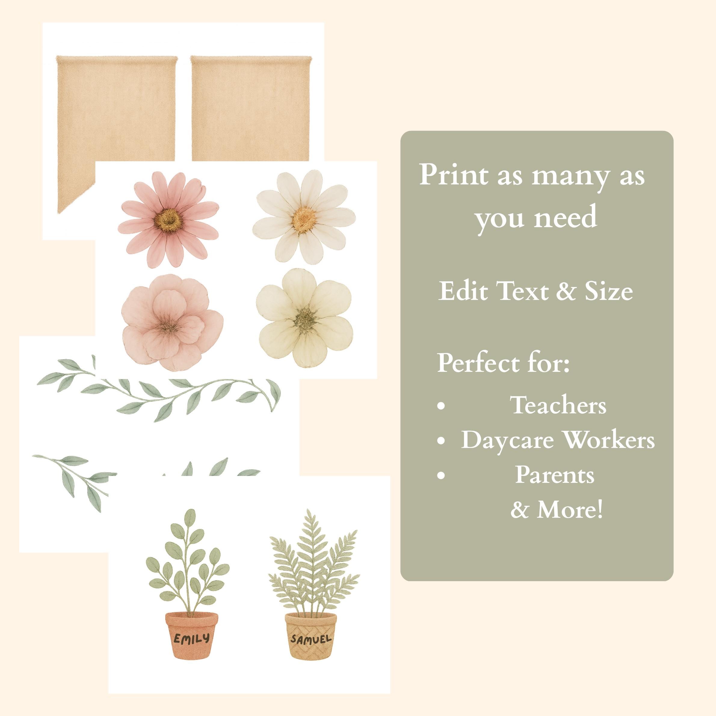 Botanical Classroom Door Decor Editable | Boho Garden Bulletin Board ...