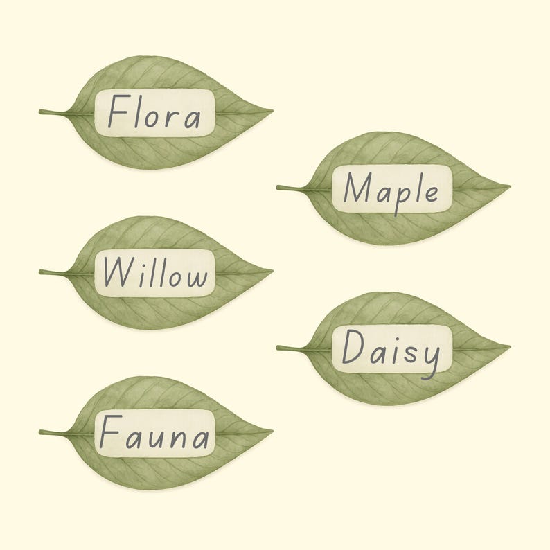 Editable Leaf Name Tags for Students – Watercolor Nature Classroom ...