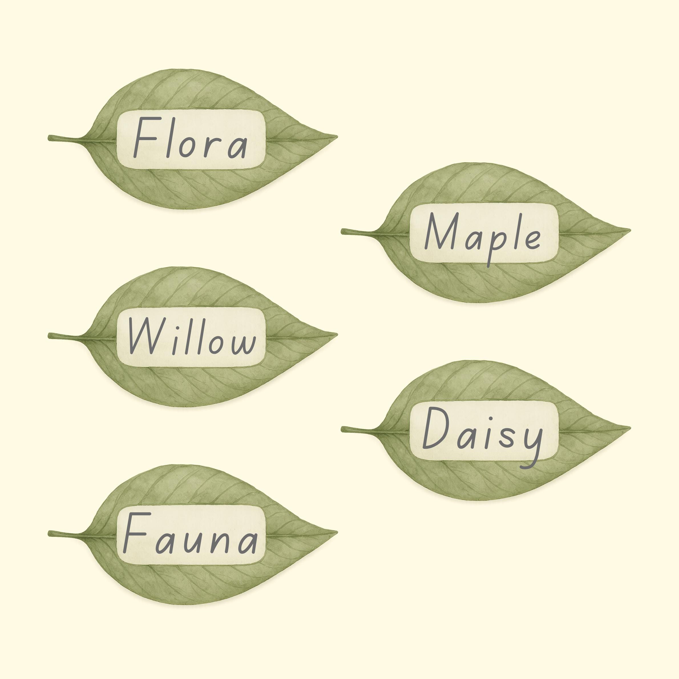 Editable Leaf Name Tags for Students – Watercolor Nature Classroom ...