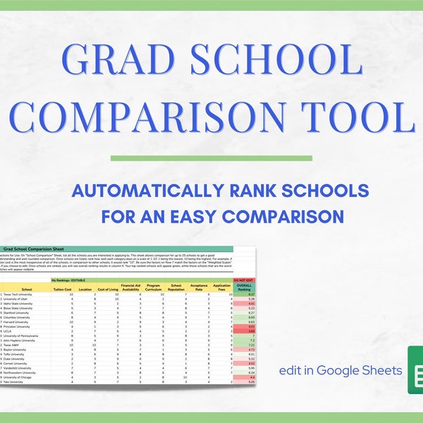 College Planning College Comparison Spreadsheet - Etsy