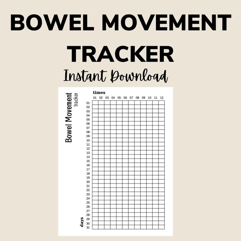Bowel Movement Tracker Printable Template, Food Sensitivity Journal ...