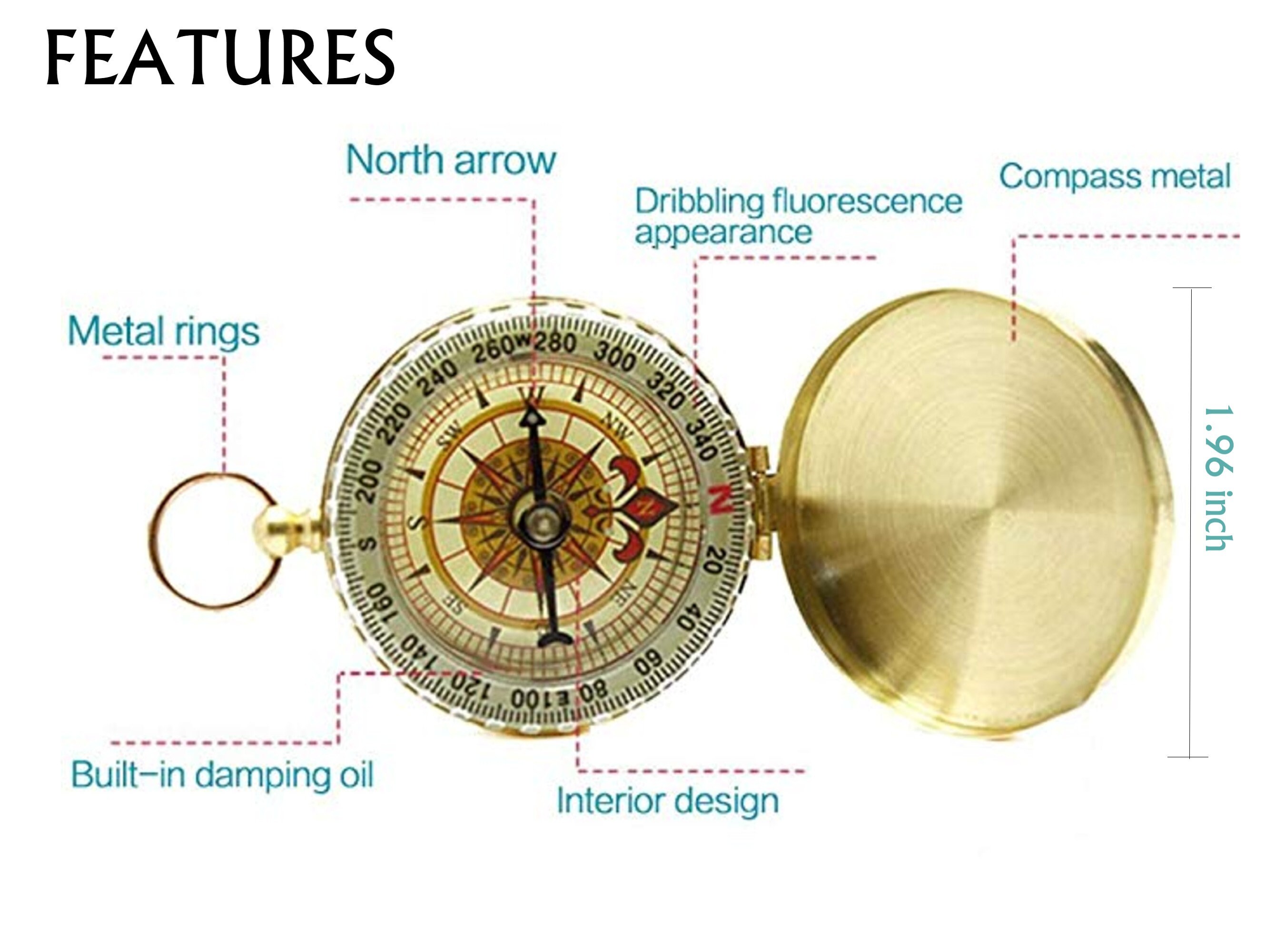 Personalized COMPASS Sentimental Gift for Boyfriend Dad - Etsy