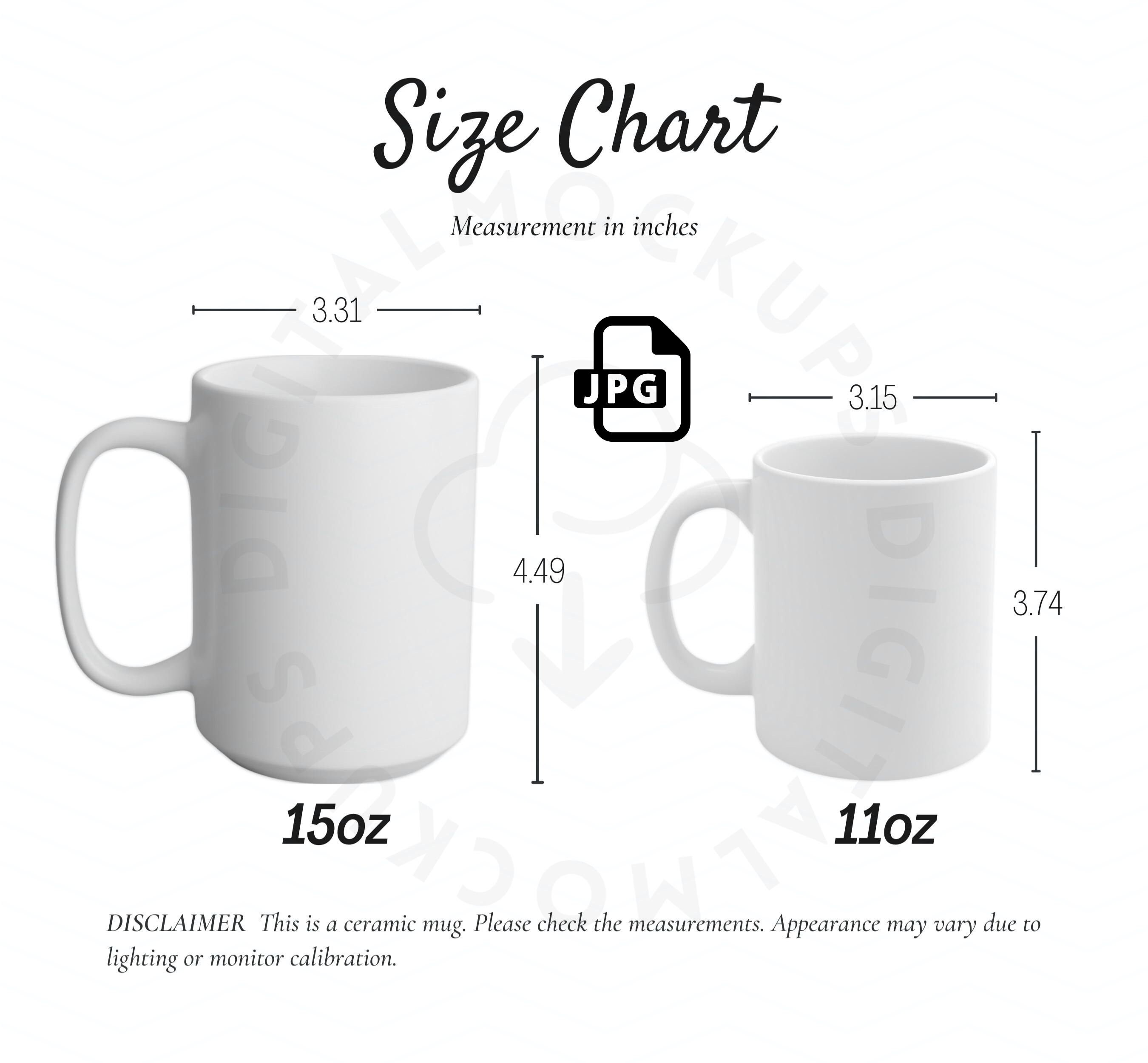 Obmedzenia Hladomor Strach Coffee Cup Volume Kampa Mocn Star ie