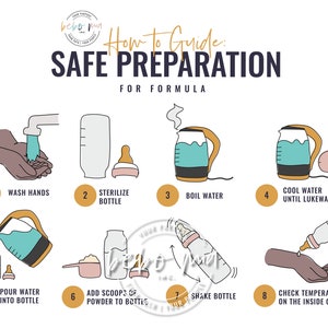 How-to Guide: Safe Preparation for Formula - Etsy