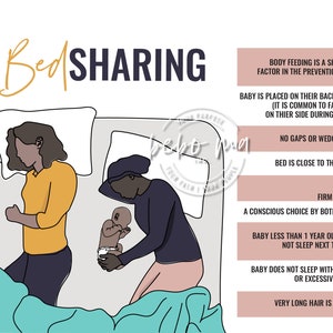 Guide to Safe Bed Sharing - Etsy Canada