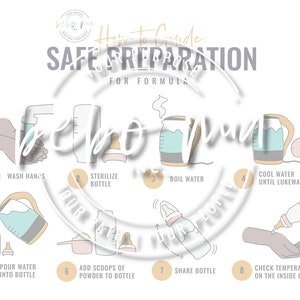 How-to Guide: Safe Preparation for Formula - Etsy
