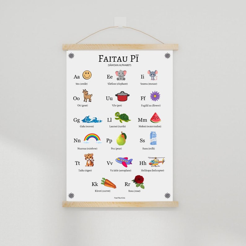 Sāmoan Alphabet Poster - Etsy