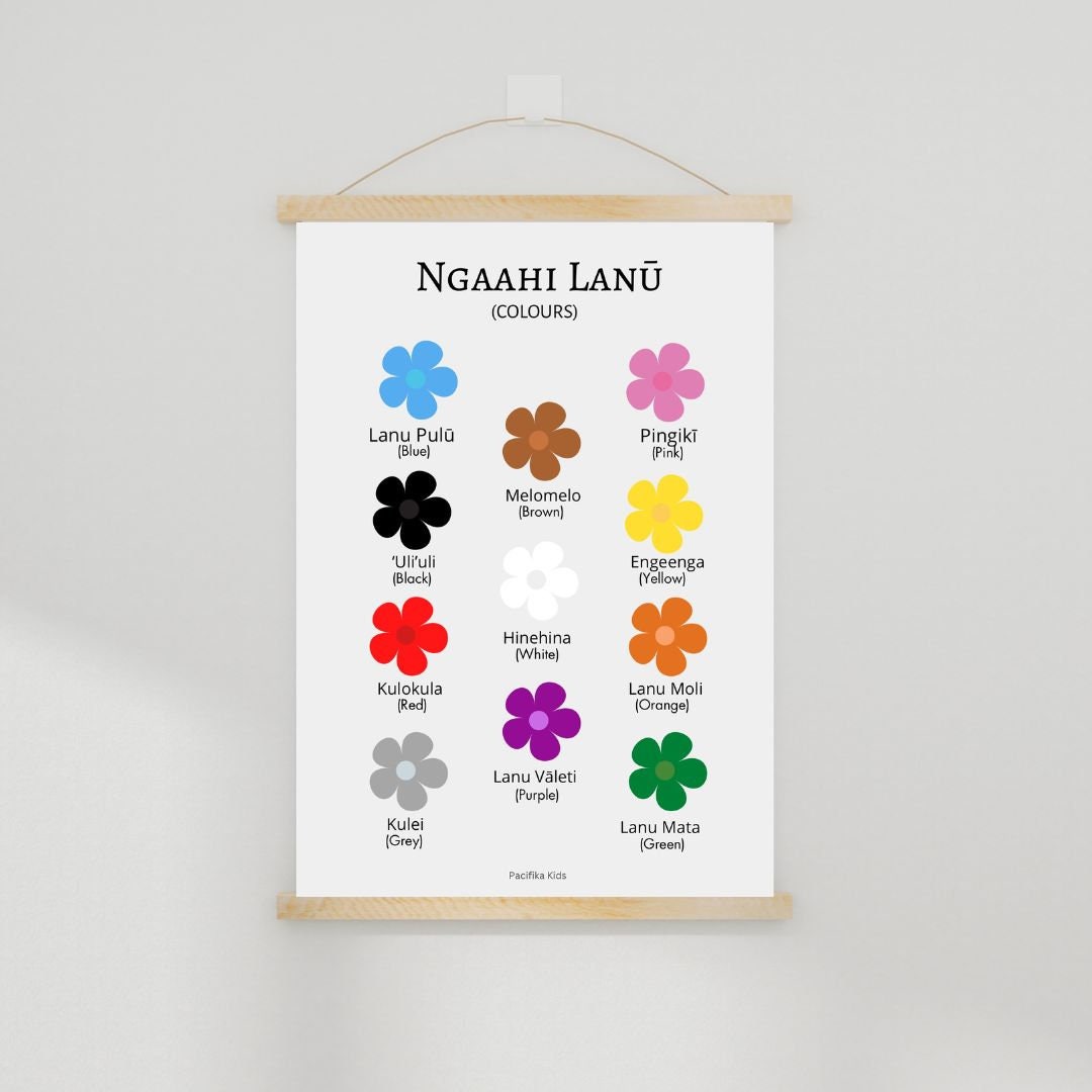 Tongan Colours Poster - Etsy