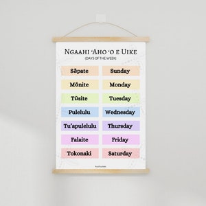 Tongan Days Poster - Etsy
