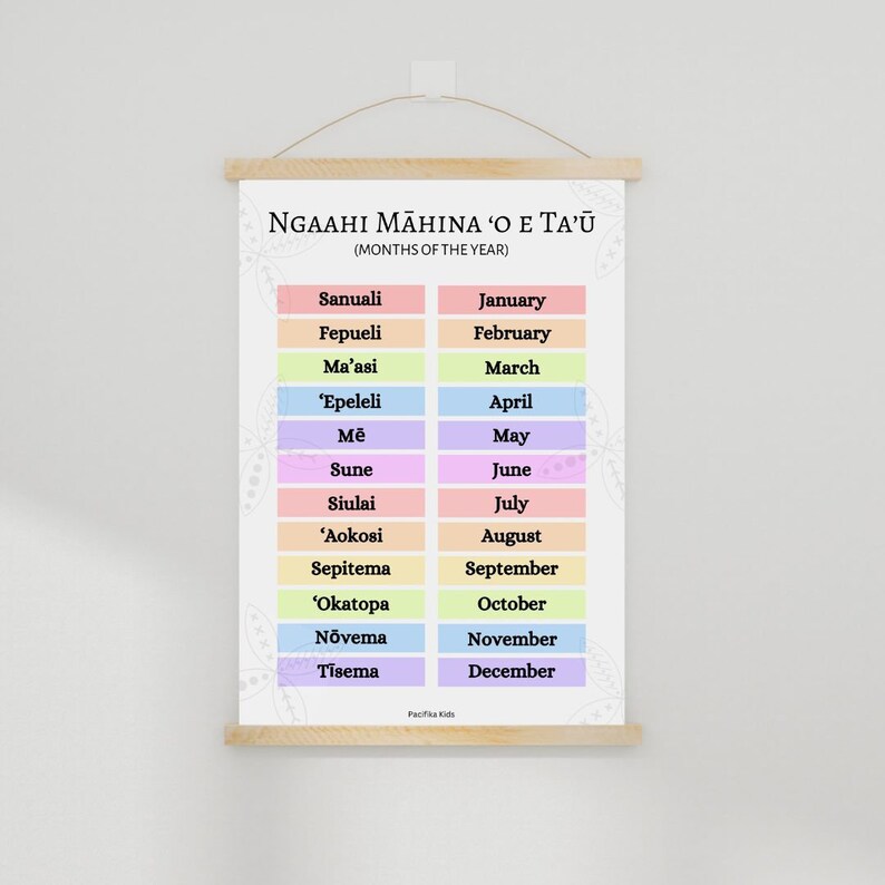 Tongan Months Poster - Etsy