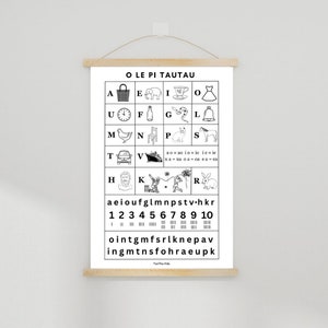 Samoan Alphabet O LE PI TAUTAU white - Etsy